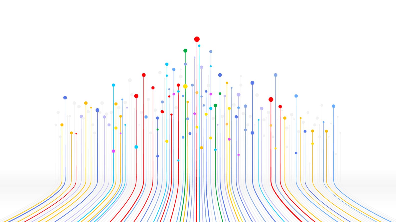 Using Data to Drive Better Client Experience – Wicker Park Group